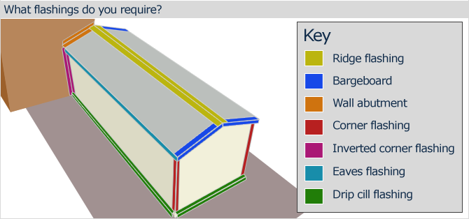 Flashings & Trims - Accord Steel Cladding Ltd